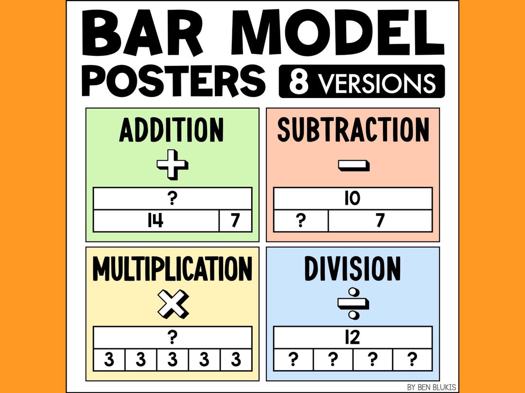 Bar Model Math Posters, Printable Addition Subtraction Multiplication ...