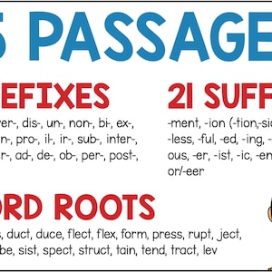Prefix and Suffix Morphology Reading Passages for Kids Learning About ...