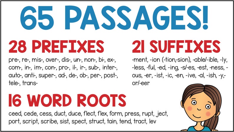 Prefix and Suffix Morphology Reading Passages for Kids Learning About ...