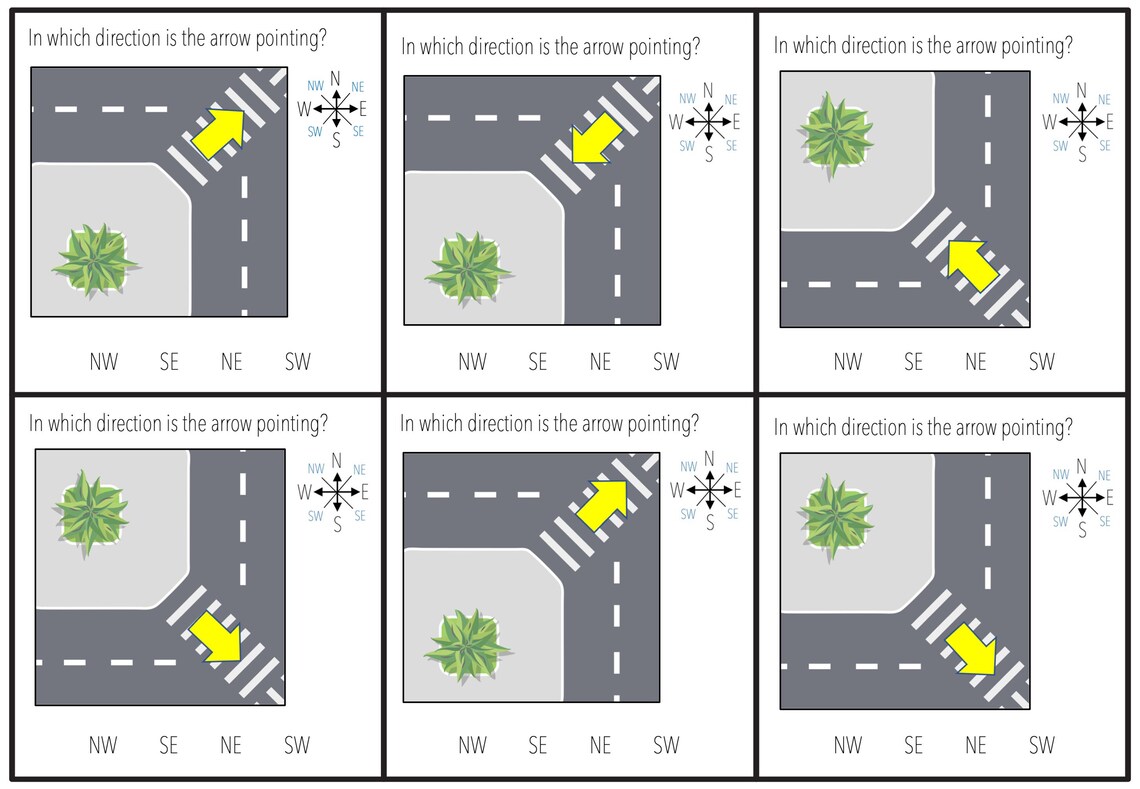 Compass Rose Educational Posters Math Task Cards and - Etsy