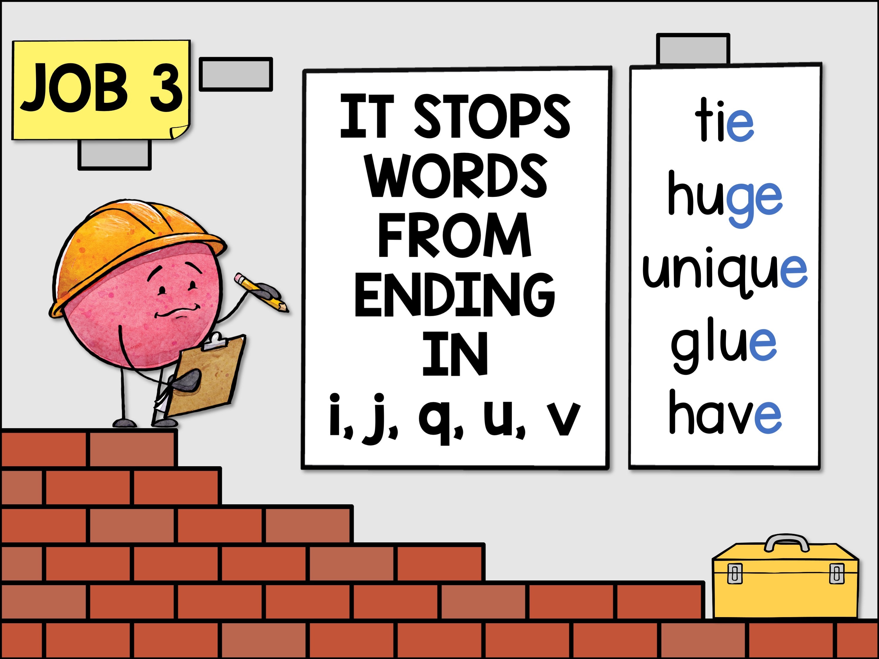 Jobs of Final Silent E Spelling Posters, Visuals and Bookmarks, Magic E ...