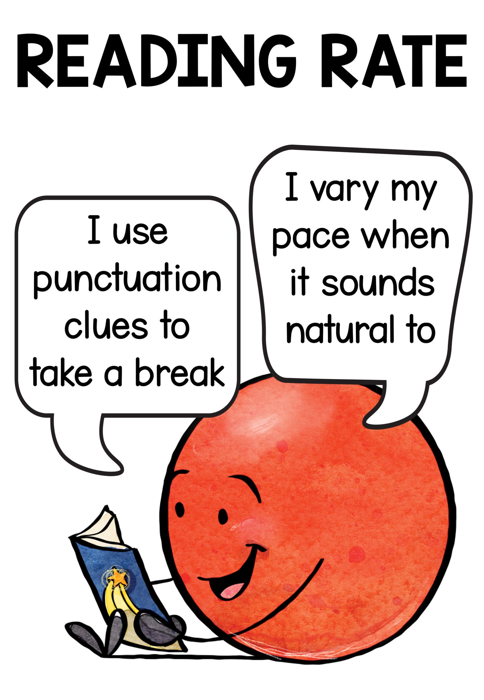 Reading Fluency Posters, Classroom Decor, Printable PDF Education Tools ...