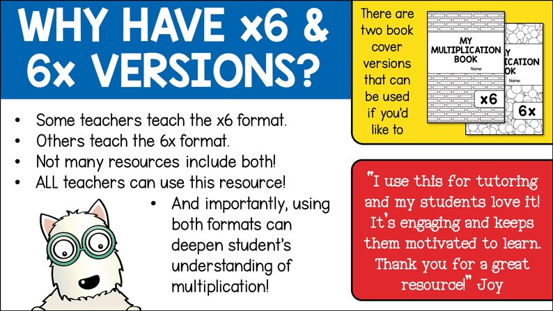 Multiplication Practice Worksheets for 6 Times Table, Printable ...