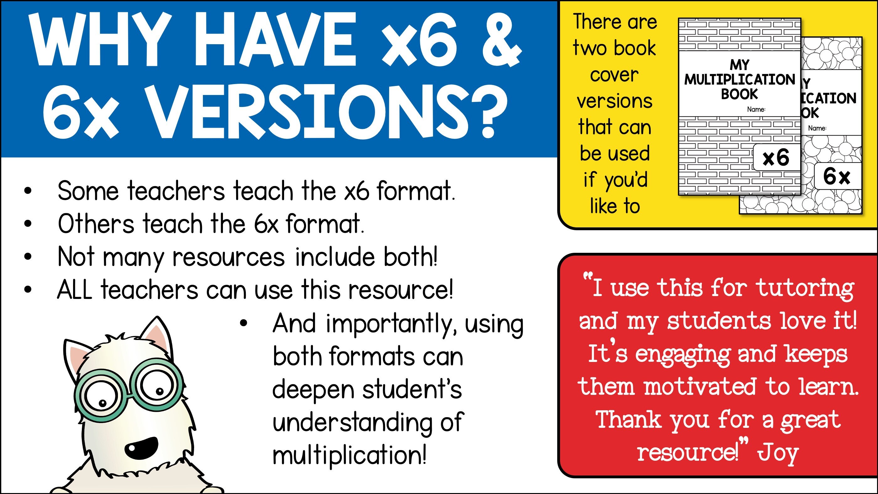 Multiplication Practice Worksheets for 6 Times Table, Printable ...