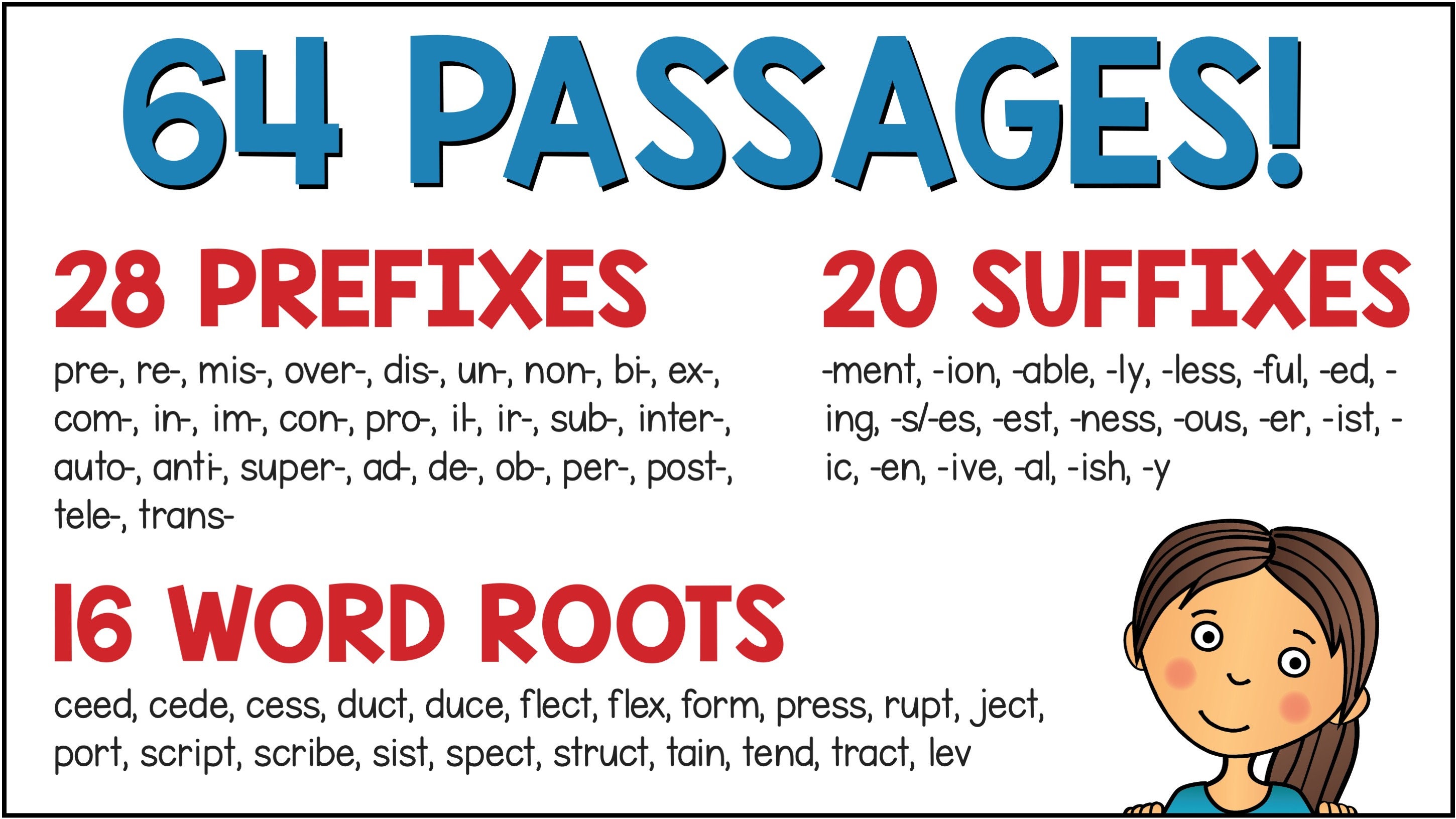 Prefix and Suffix Morphology Reading Passages for Kids Learning About ...