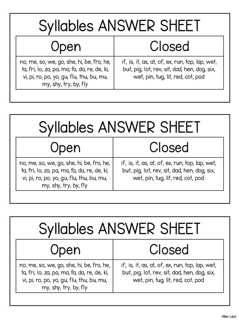 Snakes and Ladders Game for Open and Closed Syllables, Printable Board ...