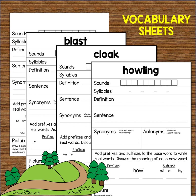 The Wind and the Sun, Aesop's Fables, ELA Literacy for A Week, Writing ...