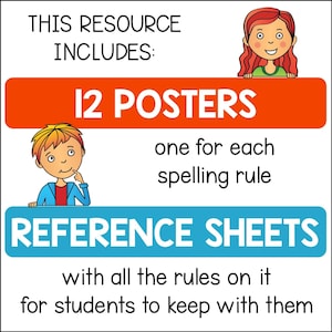 Spelling Rules Posters for Kids Learning & Writing, Spelling Practice ...