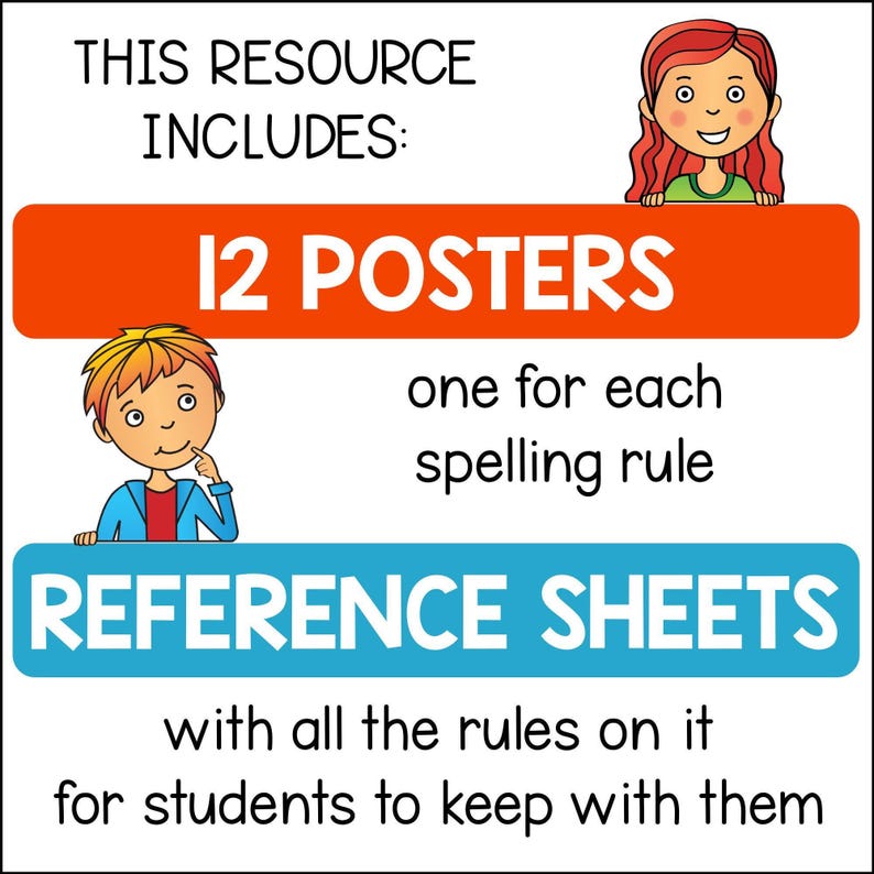 Spelling Rules Posters for Kids Learning & Writing, Spelling Practice ...