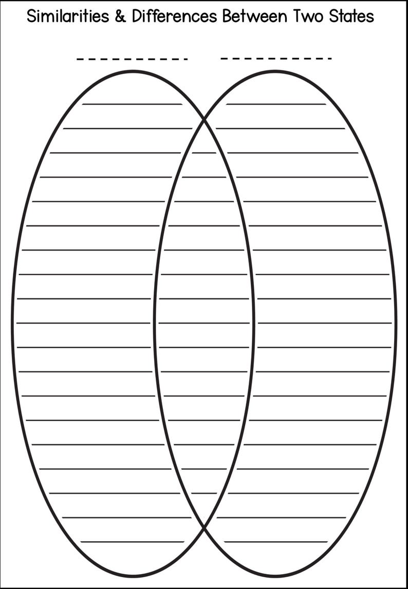 USA States Research Report Templates for Kids, All 50 States Research ...