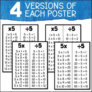 Multiplication & Division Math Posters and Reference Sheets, Times ...