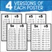 Multiplication & Division Math Posters and Reference Sheets, Times ...