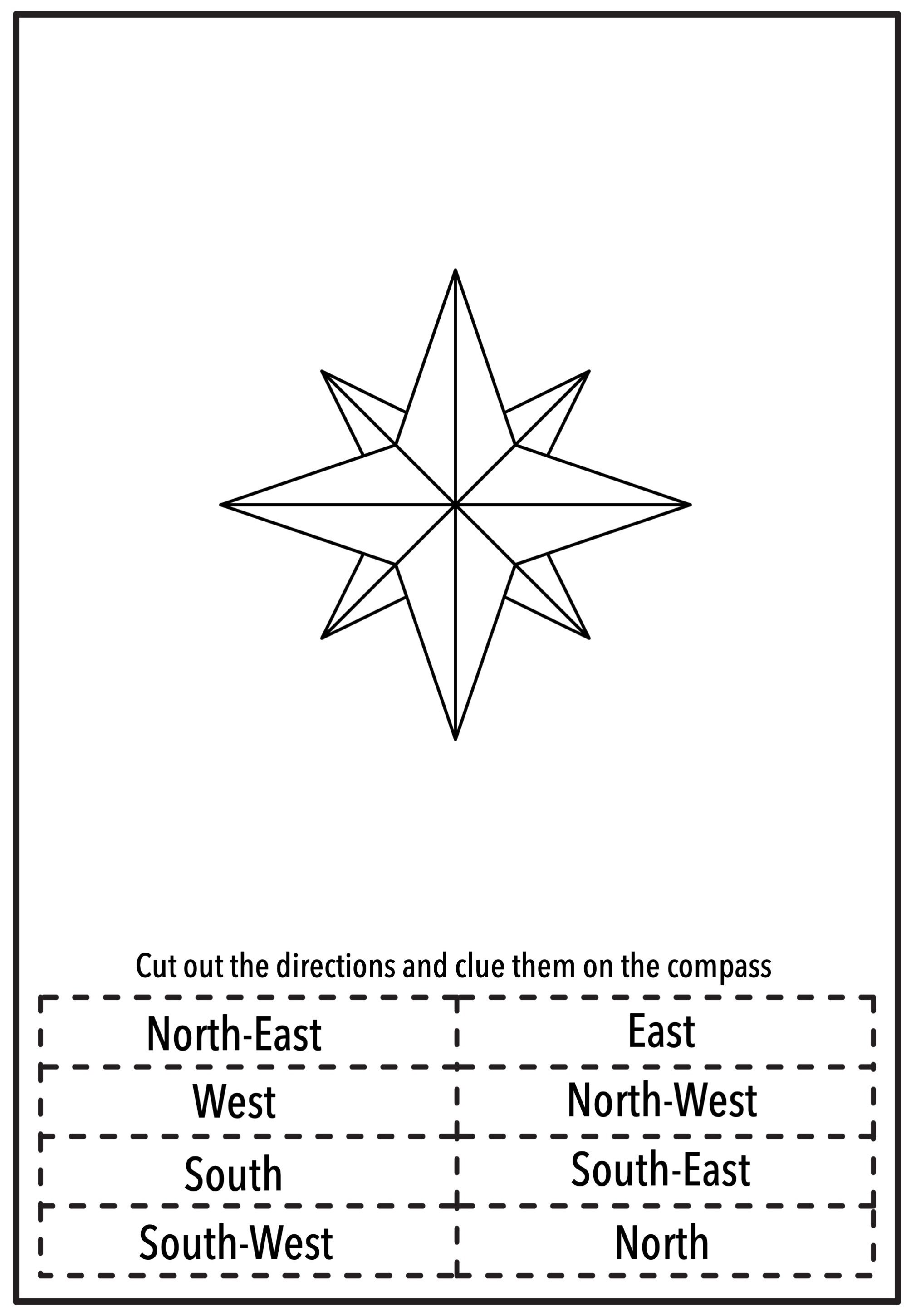 Compass Rose Educational Posters Math Task Cards and - Etsy
