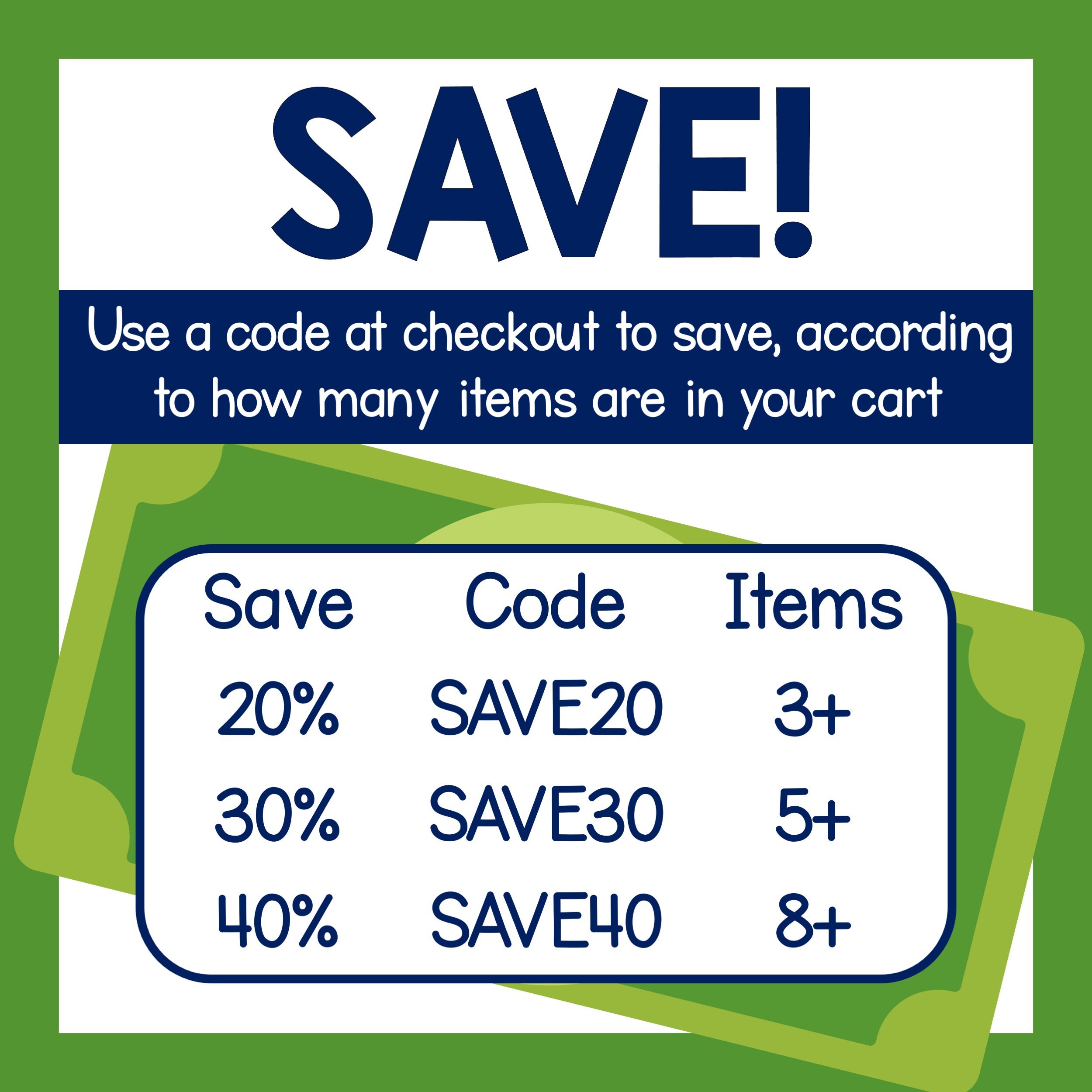 Four Operations Math Vocabulary Posters for Homeschool and Classroom ...