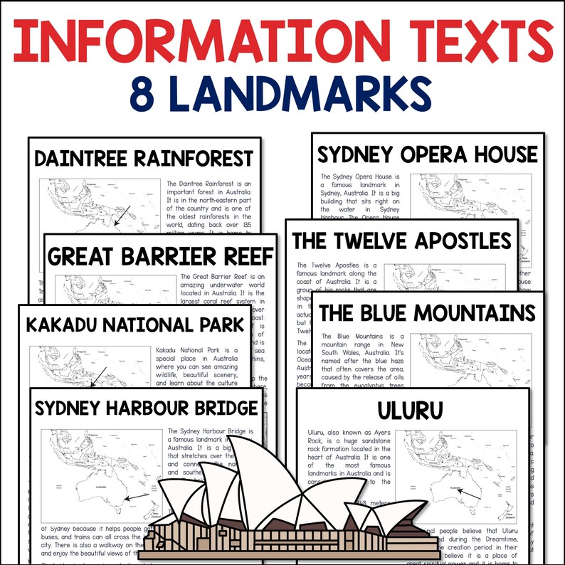 Landmarks of Australia, Continent Geography Facts Information ...