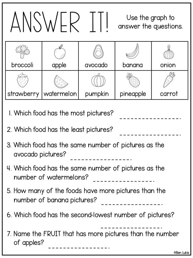 Fruit & Vegetable Math Worksheets – Count, Tally, Graph (digital ...