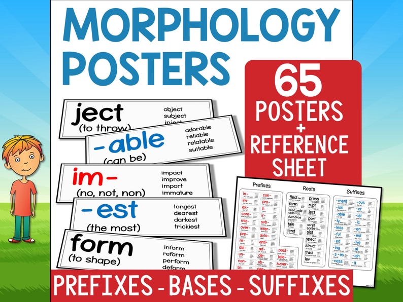 Prefix, Suffix & Word Root Educational Posters and Sheet, Morphology ...