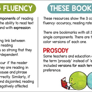 Reading Fluency Bookmarks for Kids, Homeschool Reading Tips (digital ...