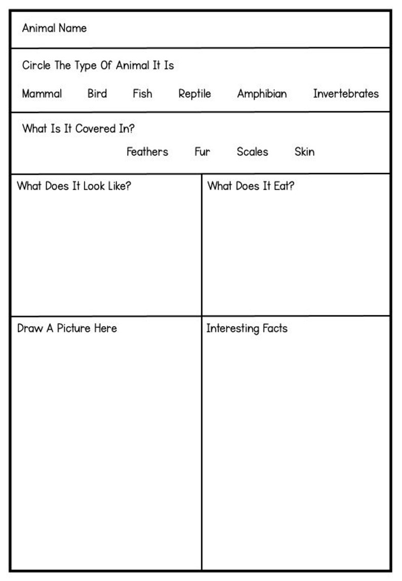 Animal Research Report Templates for Any Animal Animal Types, Facts and ...