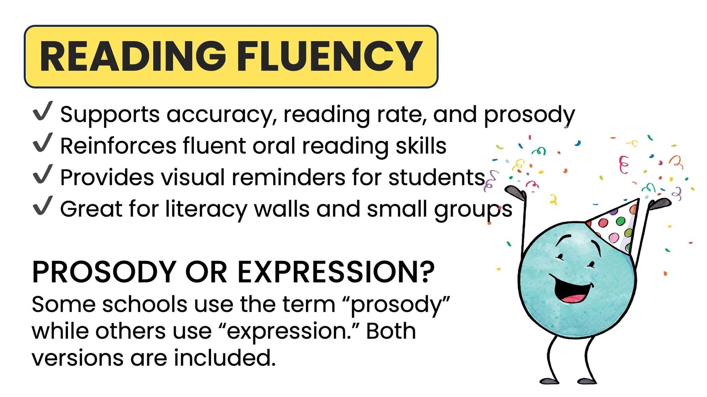 Reading Fluency Posters for Kids | Printable Reading Strategy Classroom ...