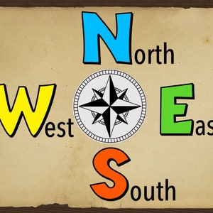 Compass Rose Educational Posters Math Task Cards and - Etsy