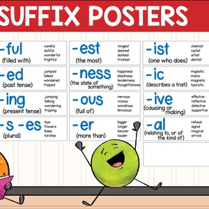 Prefix, Suffix & Word Root Educational Posters and Sheet, Morphology ...