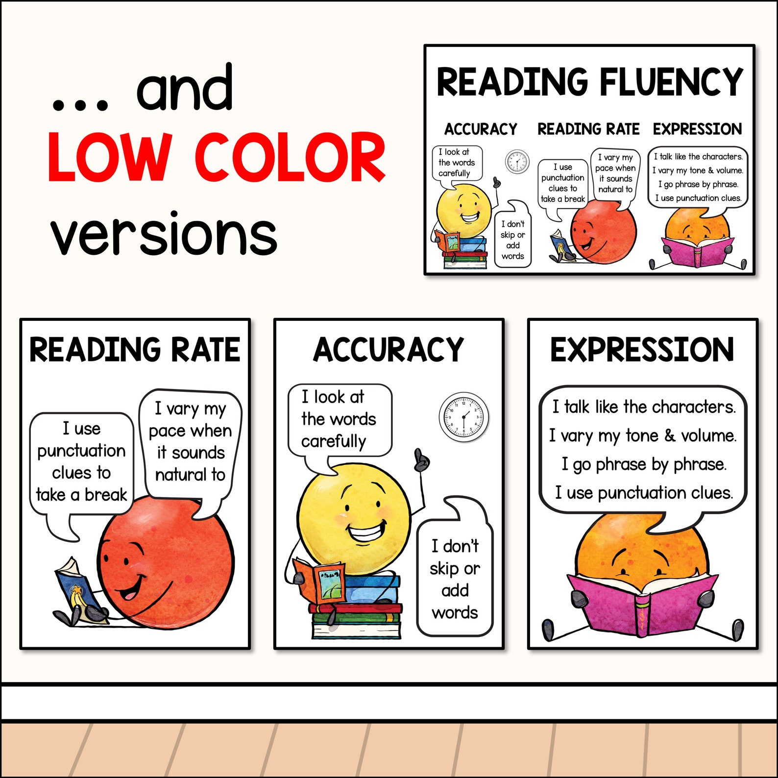 Reading Fluency Posters, Classroom Decor, Printable PDF Education Tools ...