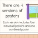 Four Operations Math Vocabulary Posters for Homeschool and Classroom ...