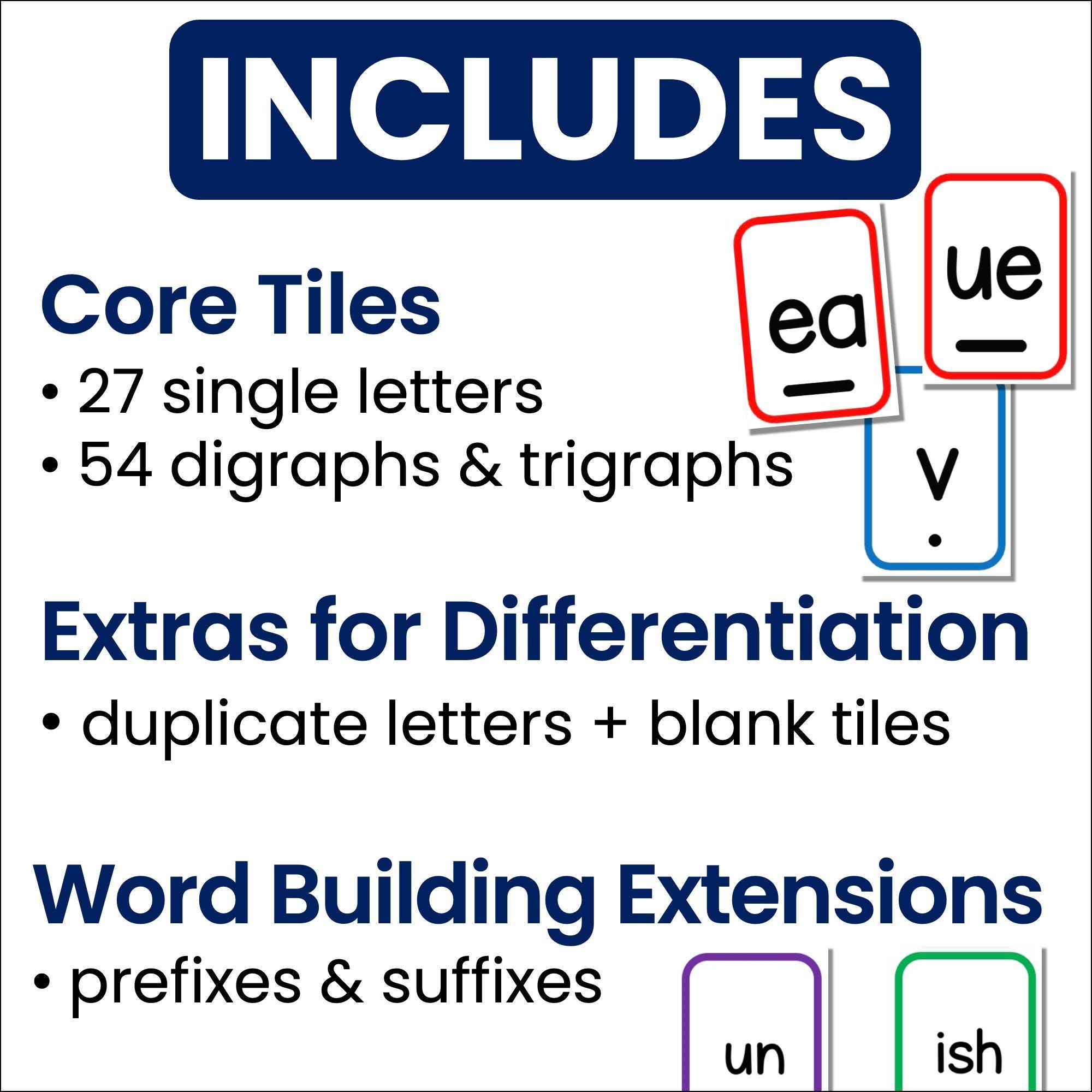 Word Building Tiles | Phonics Manipulatives K-2 Letter Tiles | Science ...