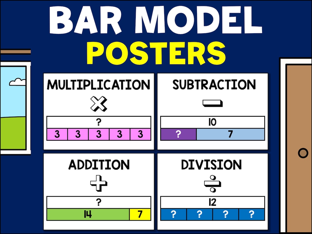 Buy Bar Model Math Posters, Printable Posters of the Four Operations ...