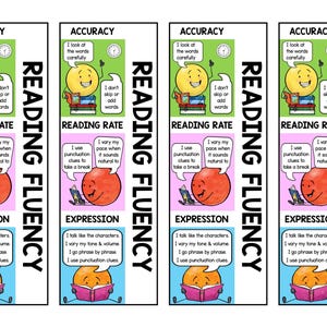 Reading Fluency Bookmarks for Kids, Homeschool Reading Tips (digital ...