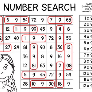 Multiplication Facts Number Searches for Times Tables Math Practice ...