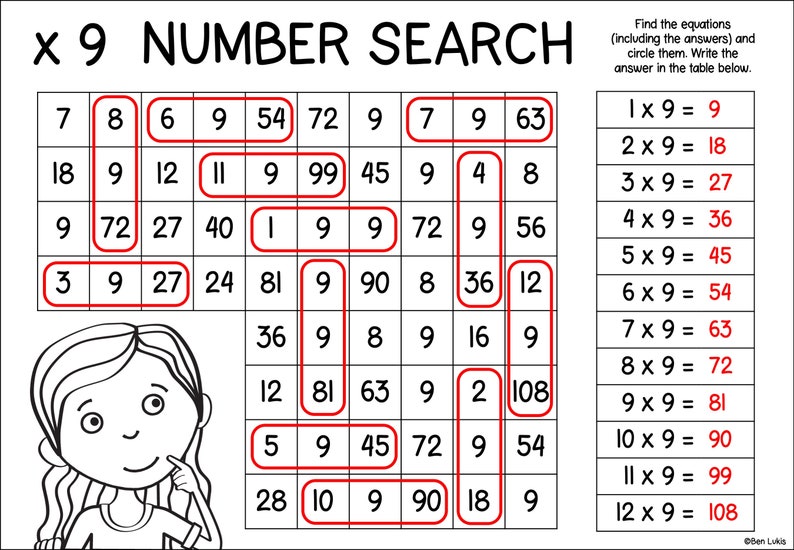 Multiplication Facts Number Searches for Times Tables Math Practice ...