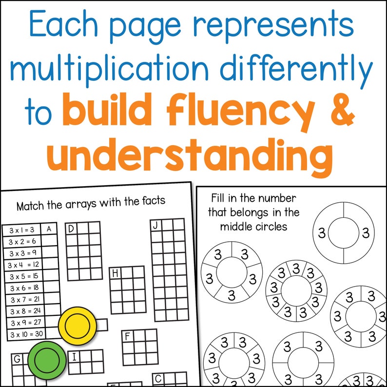 Multiplication Practice Worksheets for 3 Times Table - Etsy
