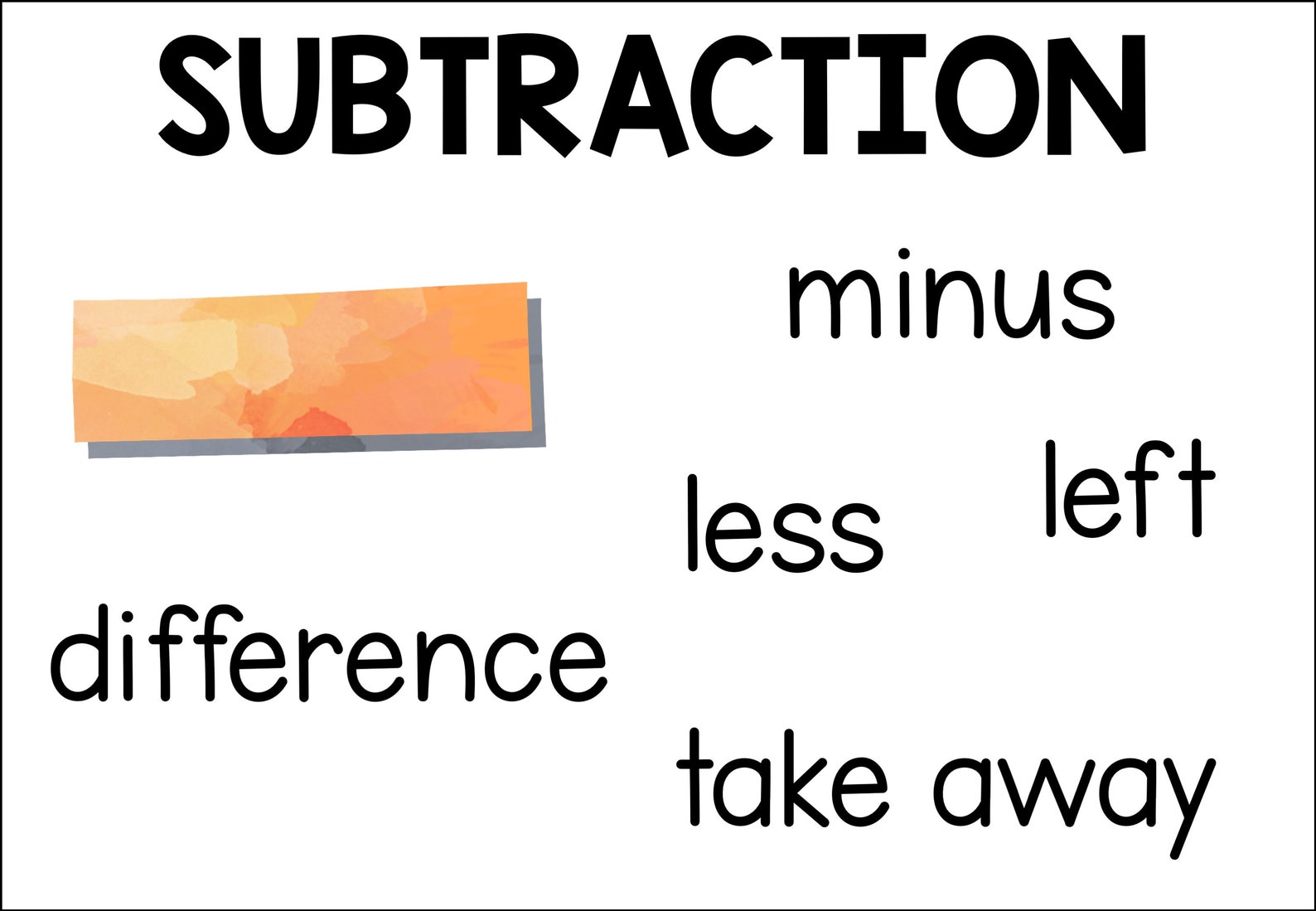 Four Operations Math Vocabulary Posters for Homeschool and Classroom ...