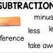 Four Operations Math Vocabulary Posters for Homeschool and Classroom ...