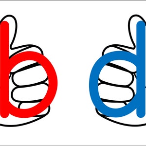 B D Letter Reversals Handwriting Practice Visuals, Posters & Worksheets ...