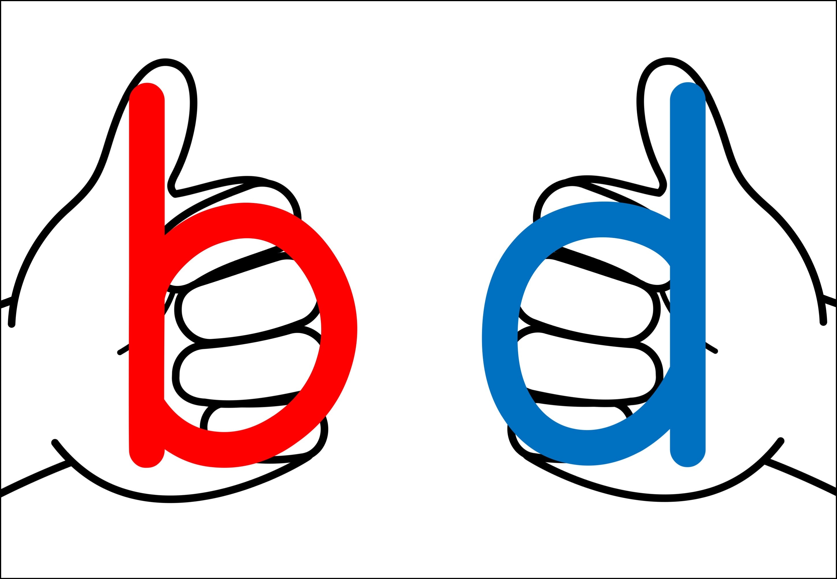 B D Letter Reversals Handwriting Practice Visuals, Posters & Worksheets ...