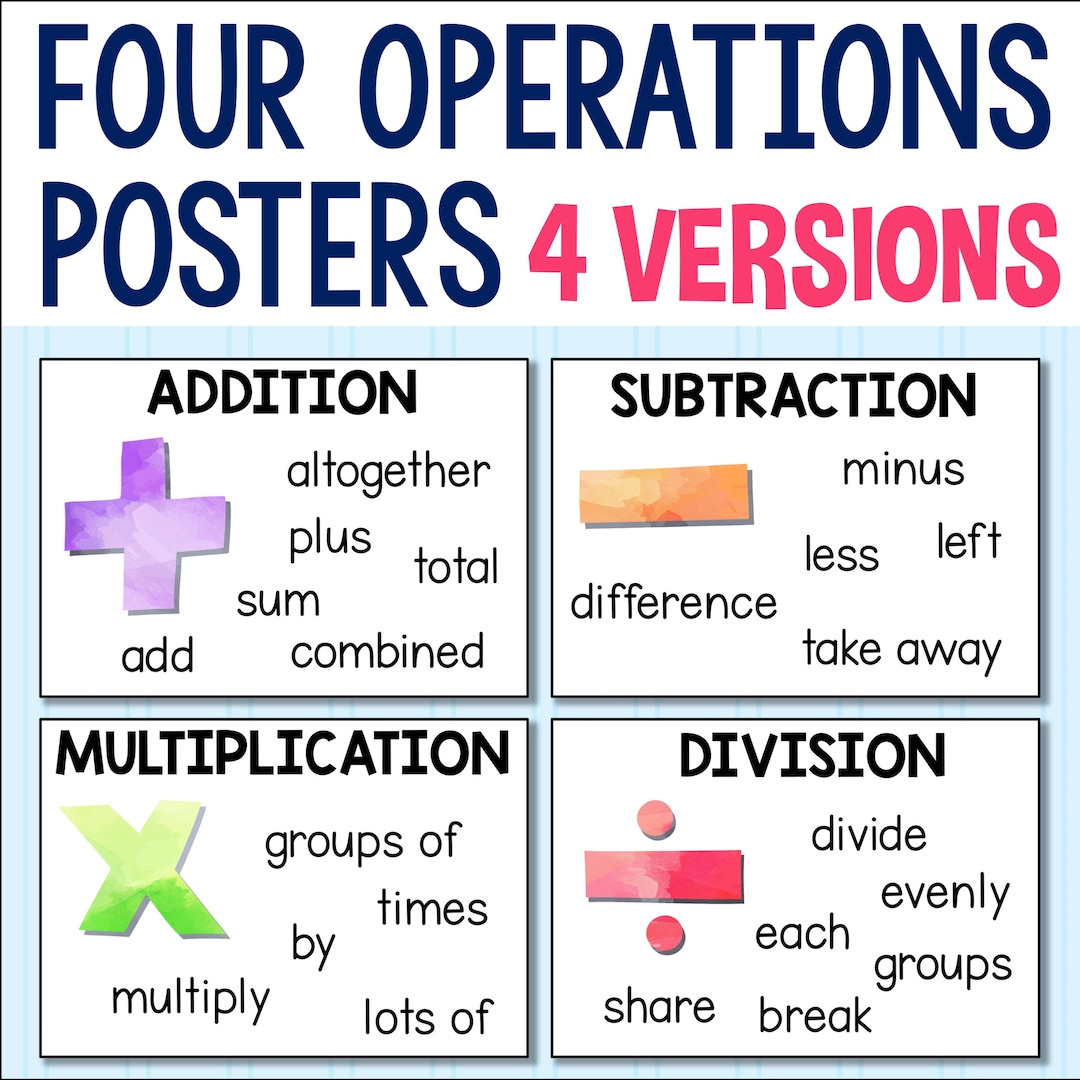 Other Names for the Four Operations, Printable PDF Math Vocabulary ...