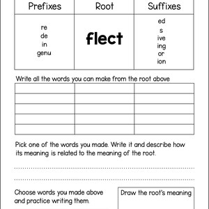 Making Words With Word Bases, Prefixes and Suffixes, Word Study ...