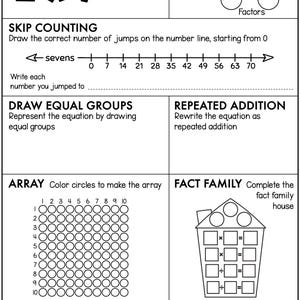 2 Times Table Multiplication Equation of the Day Practice Worksheets ...