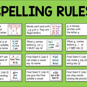 Spelling Rules Posters for Kids Learning & Writing, Spelling Practice ...