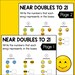 Near Doubles Math Facts Worksheets Early Algebra Math - Etsy