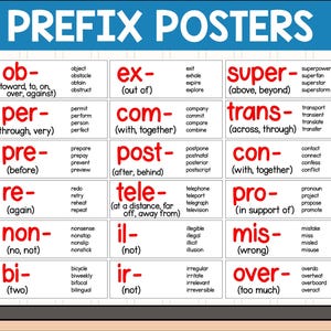 Prefix, Suffix & Word Root Educational Posters and Sheet, Morphology ...