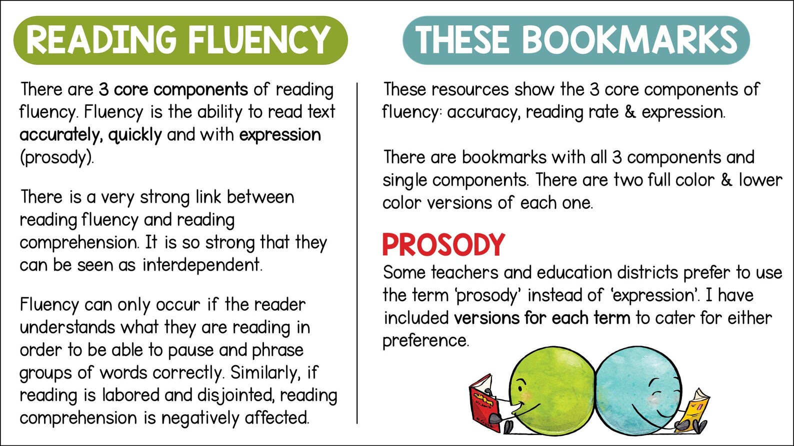 Reading Fluency Bookmarks for Kids, Printable Homeschool & Home Reading ...