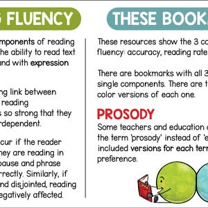 Reading Fluency Bookmarks for Kids, Printable Homeschool & Home Reading ...