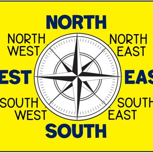 Compass Rose Educational Posters, Math Task Cards and Activities ...