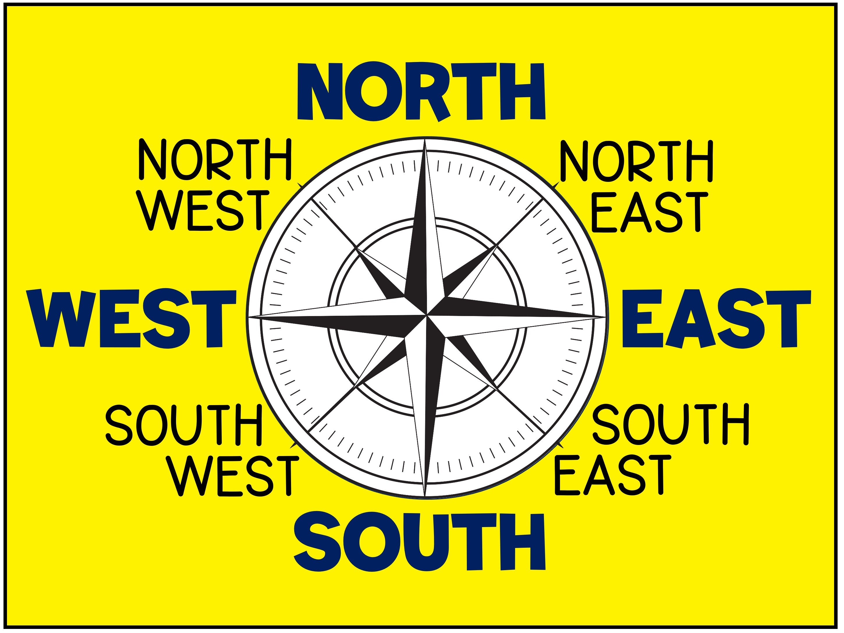 Compass Rose Educational Posters, Math Task Cards and Activities ...