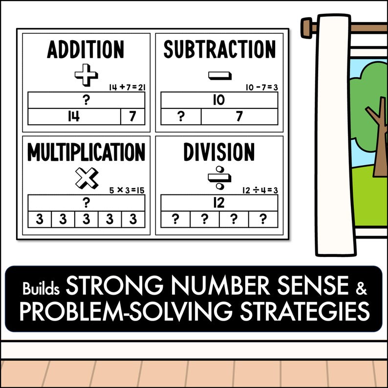 Bar Model Math Posters, Printable Addition Subtraction Multiplication ...