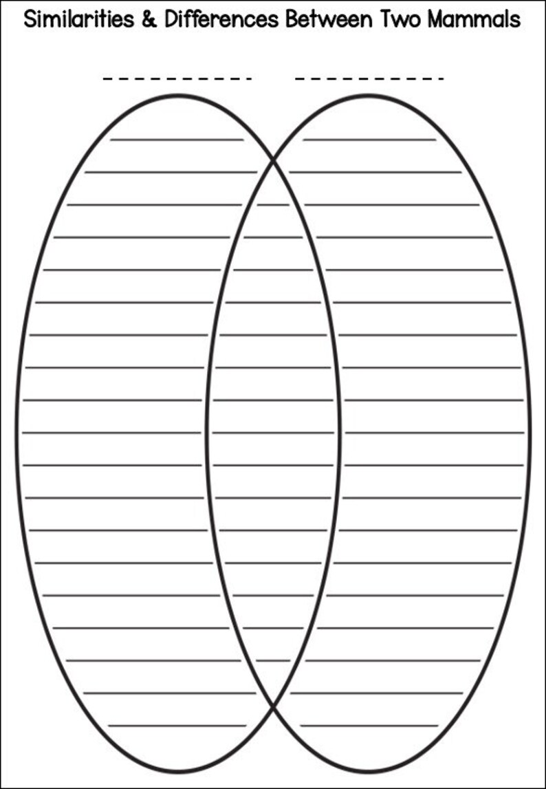 Animal Research Report Templates for Any Animal Animal Types, Facts and ...